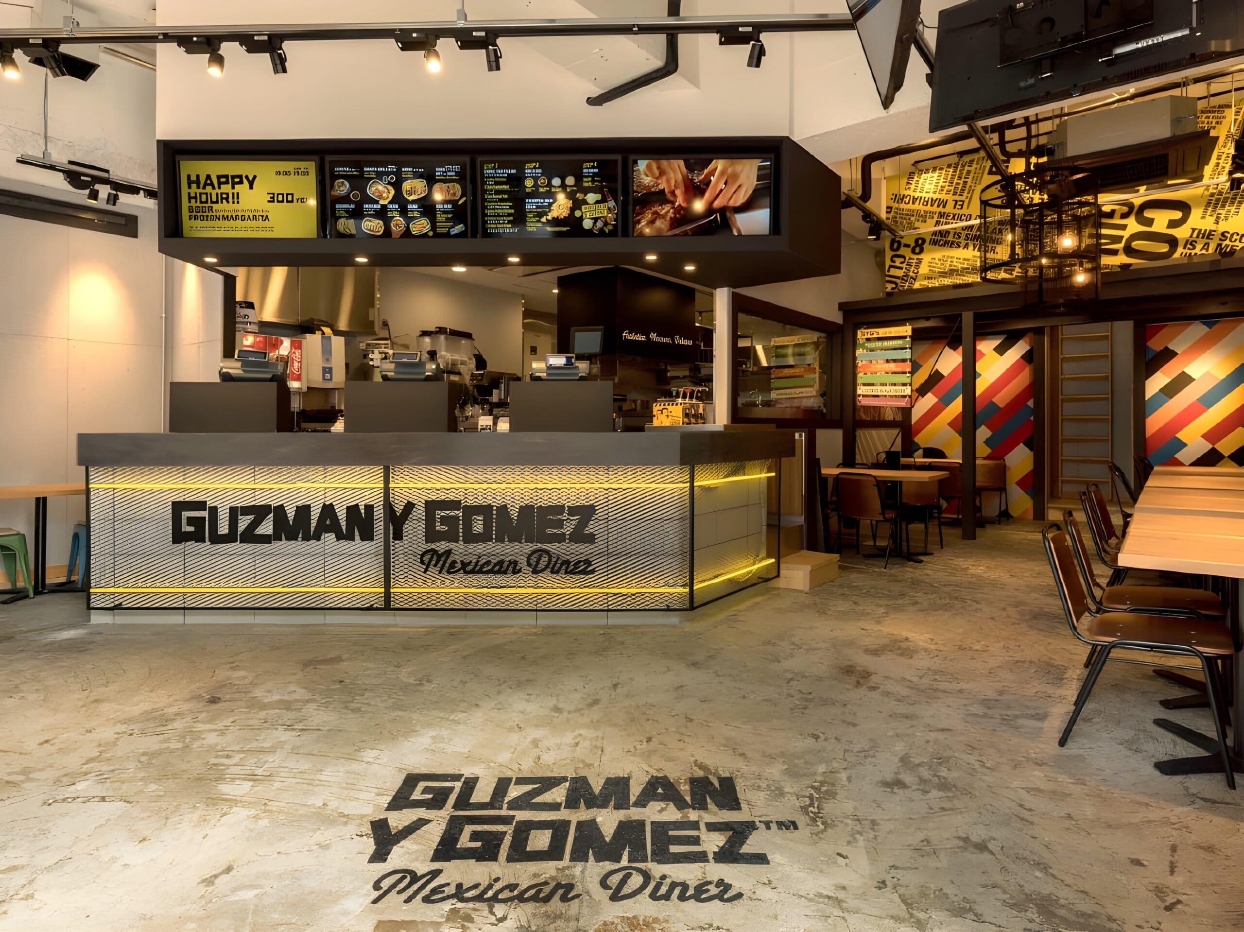 GYG Franchise 2025 Growth, Profit & Expansion Strategy